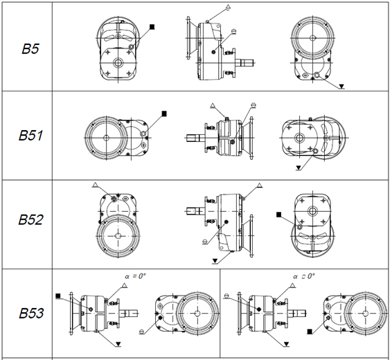 ¿Qué sabes de nuestro reductor WAM S4? (Parte-I) – WAM Spain
