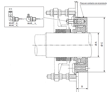 ¿Qué sabes de nuestro reductor WAM S4? (Parte-I) – WAM Spain